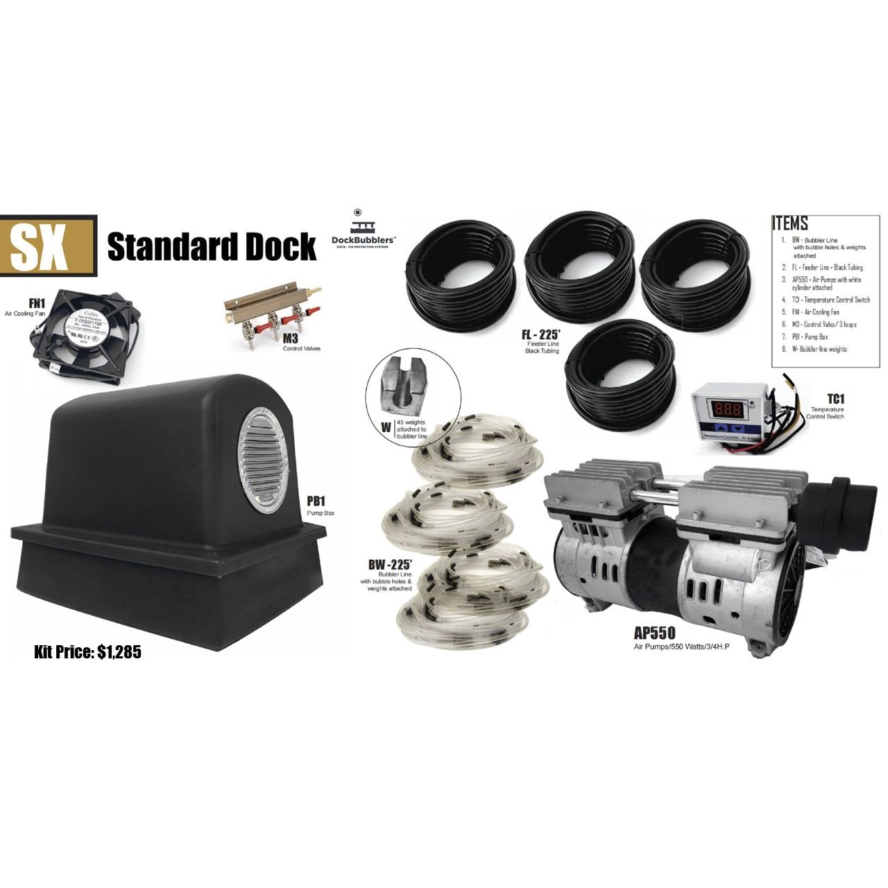 KIT-SX – Dockbubblers